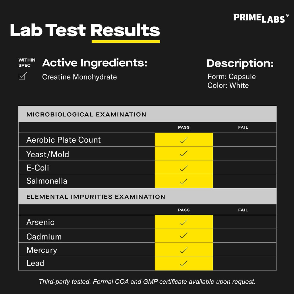 micronized creatine for better absorption