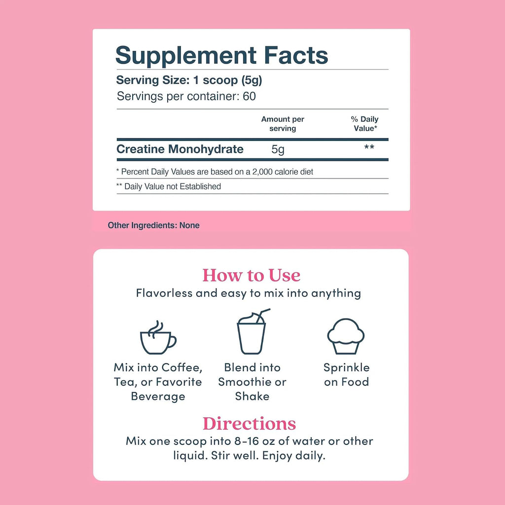 micronized creatine for better absorption