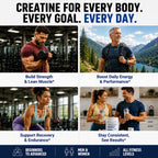 micronized creatine for better absorption