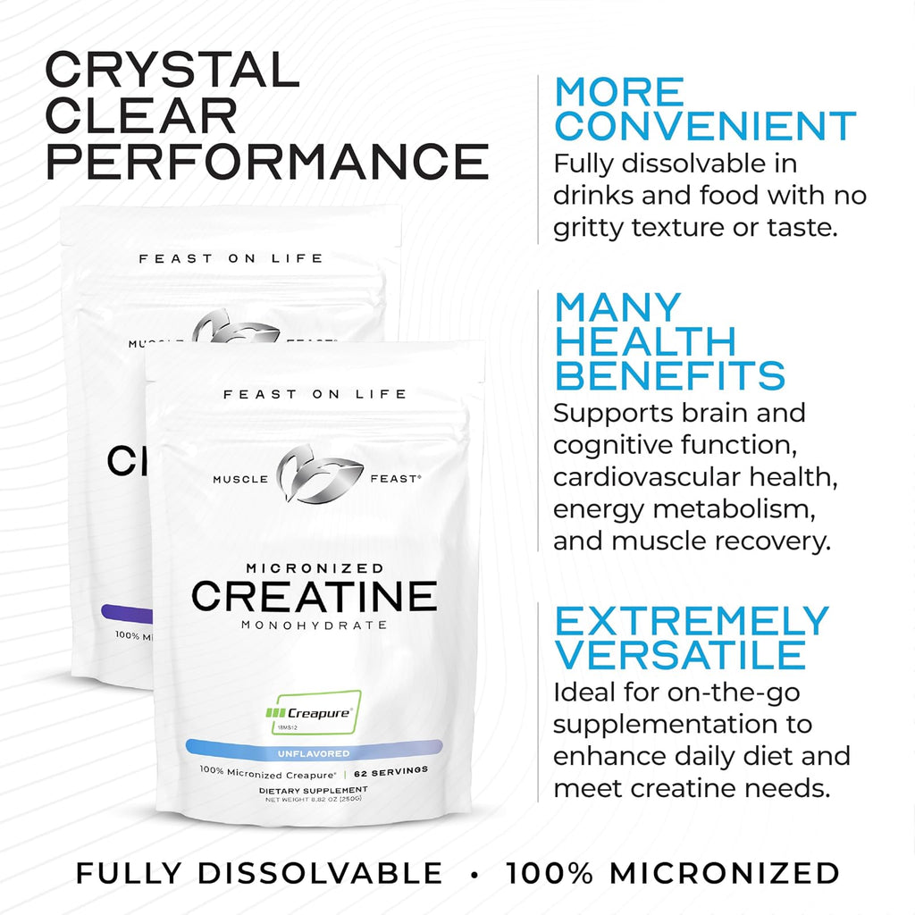 micronized creatine for better absorption