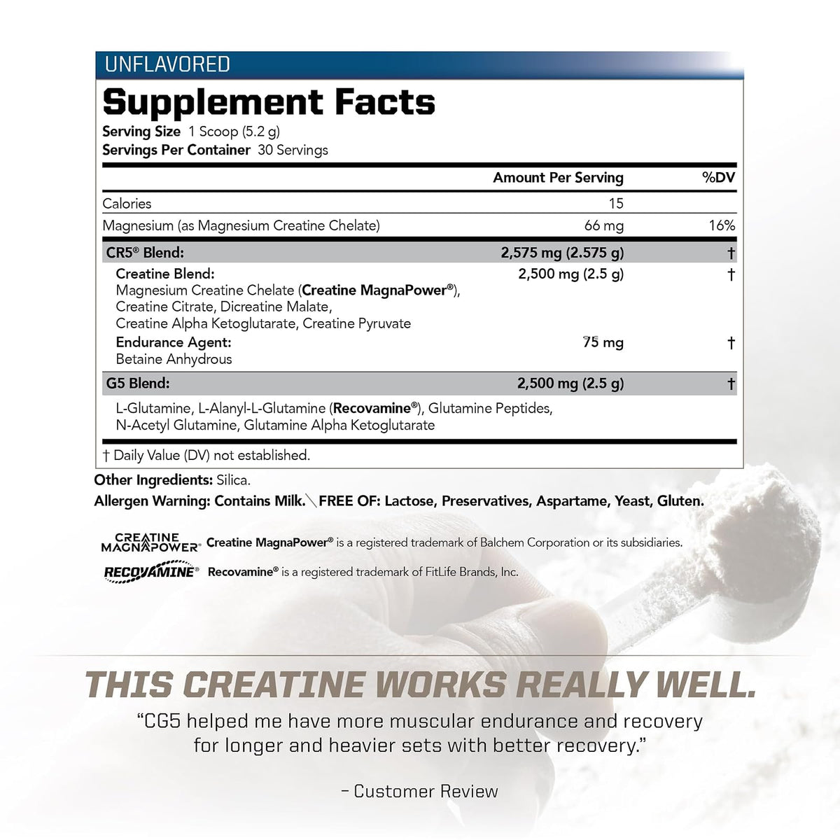 micronized creatine for better absorption