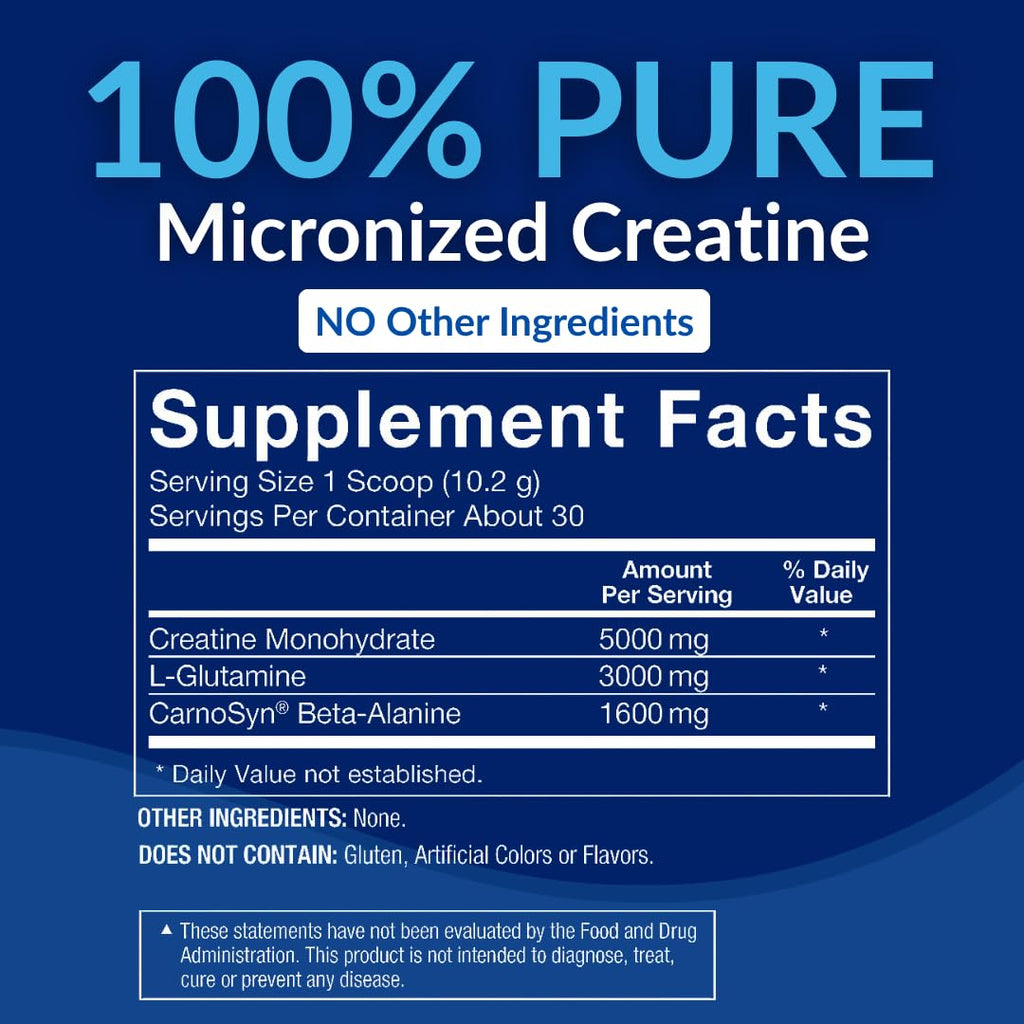 micronized creatine for better absorption