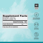 micronized creatine for better absorption