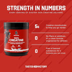 micronized creatine for better absorption
