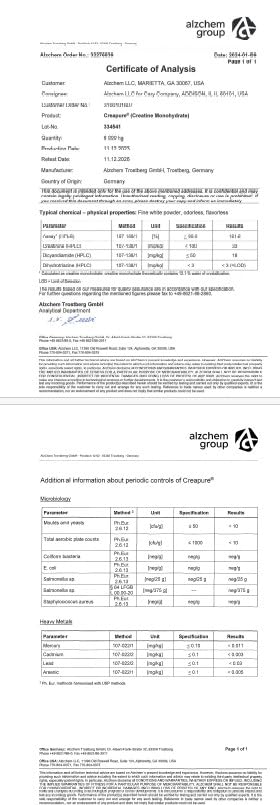 micronized creatine for better absorption