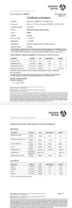 micronized creatine for better absorption