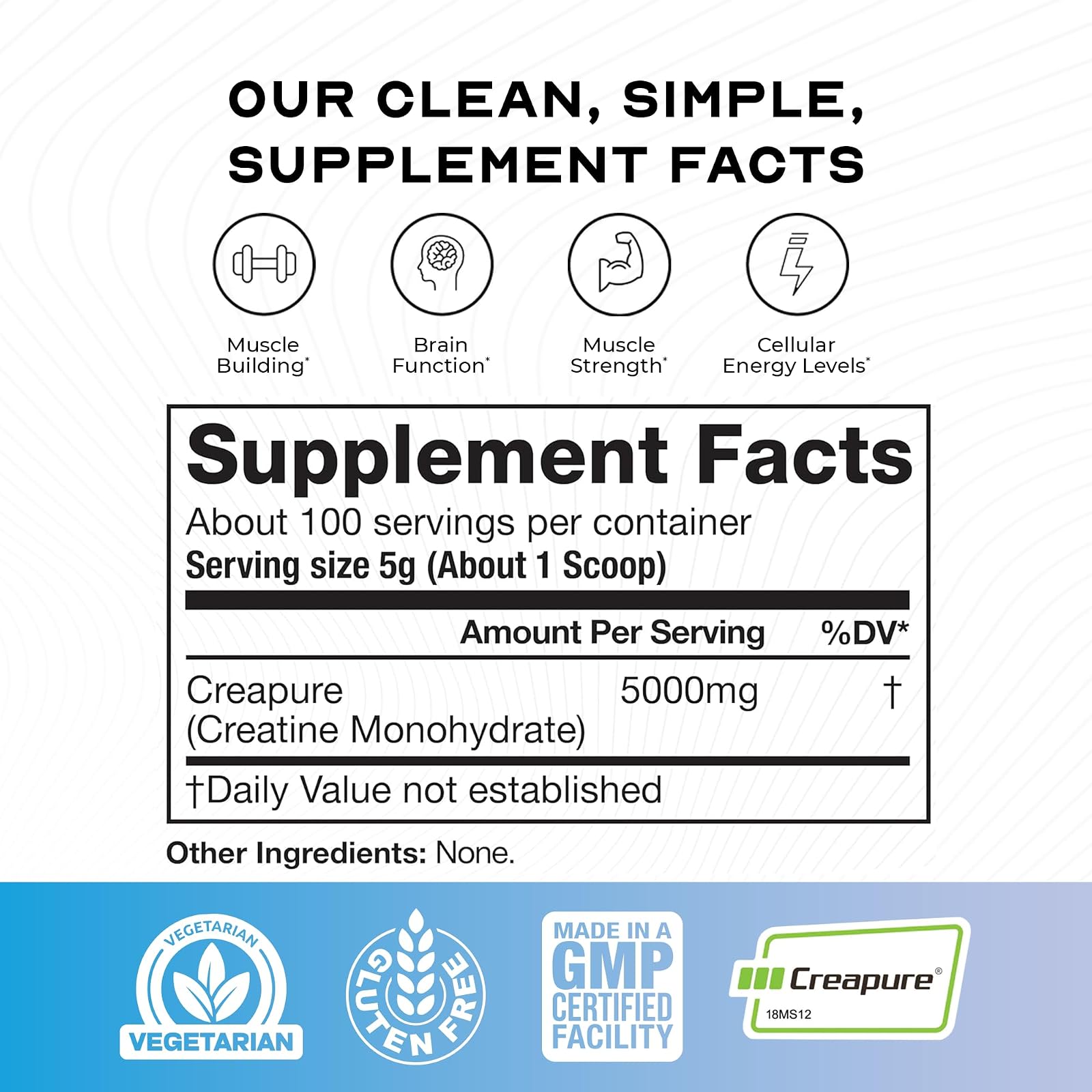 micronized creatine for better absorption