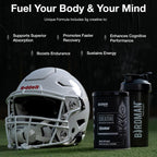 micronized creatine for better absorption