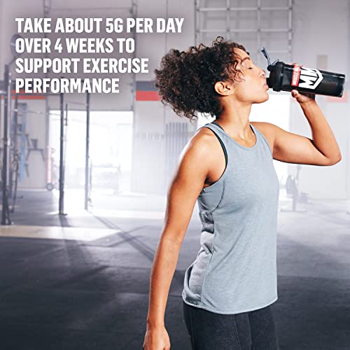 micronized creatine for better absorption