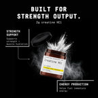 micronized creatine for better absorption