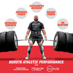 micronized creatine for better absorption