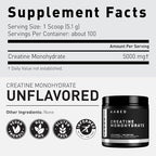 micronized creatine for better absorption