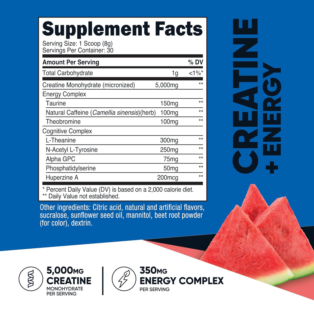 micronized creatine for better absorption
