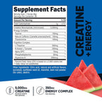 micronized creatine for better absorption