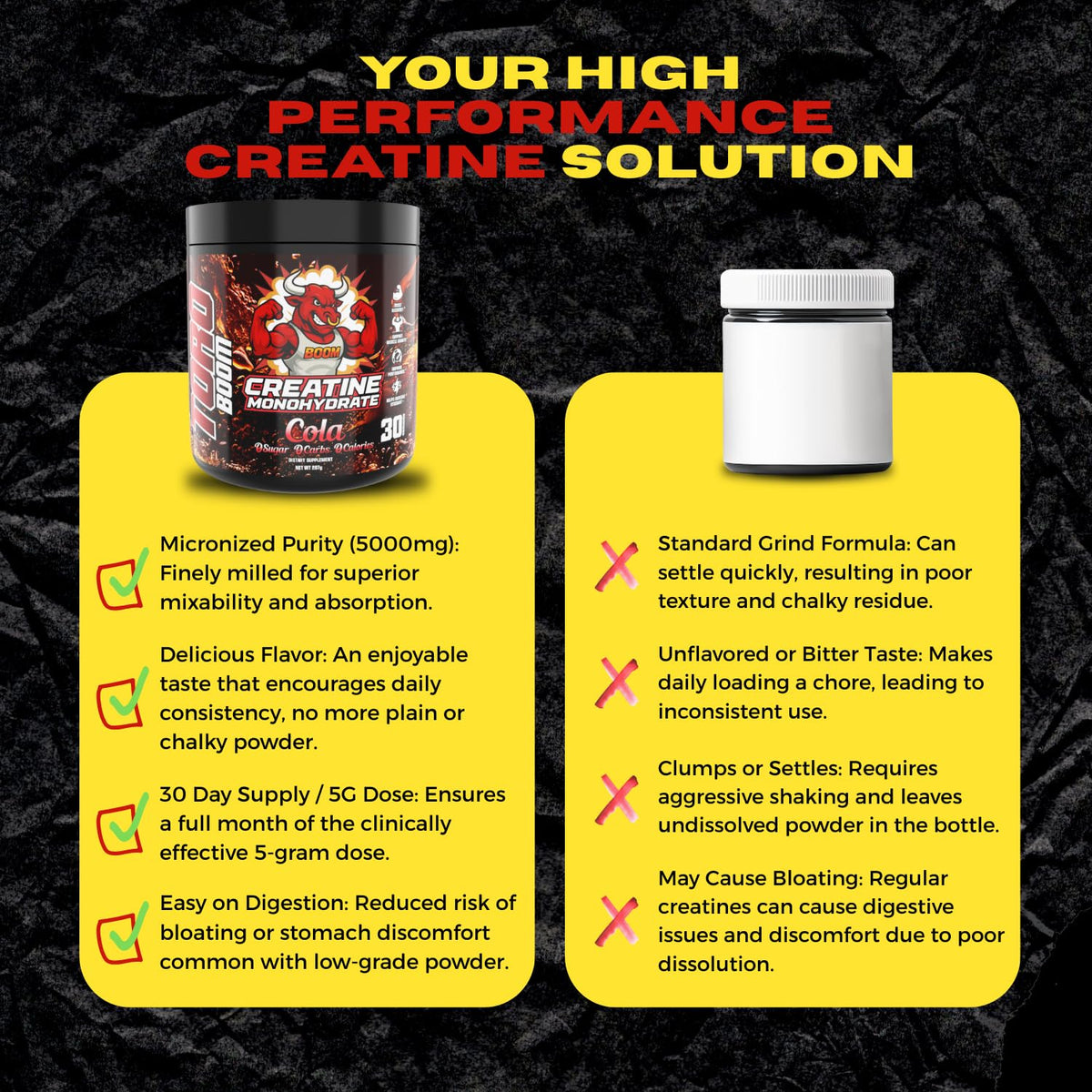 Micronized creatine for better absorption