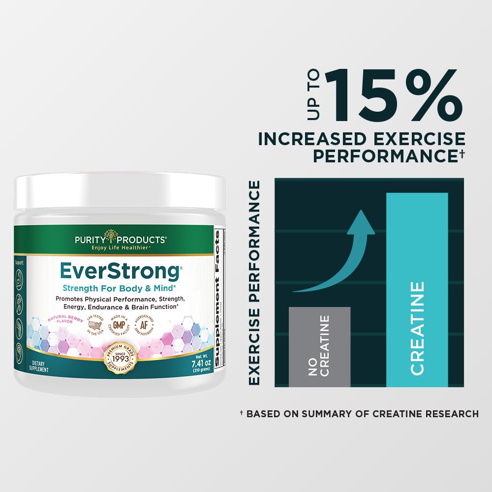 micronized creatine for better absorption