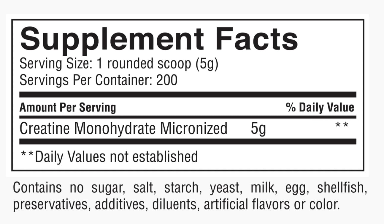 micronized creatine for better absorption