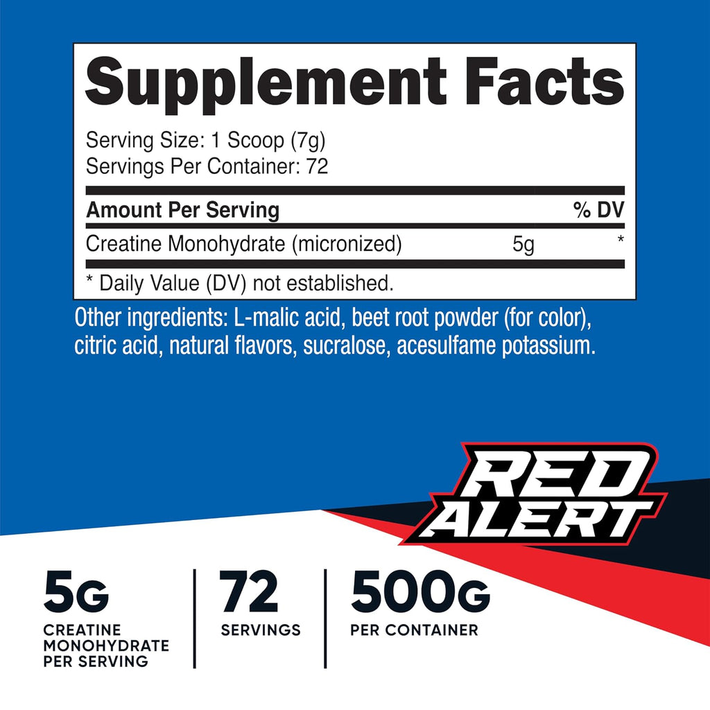 Micronized creatine for better absorption