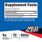 Micronized creatine for better absorption