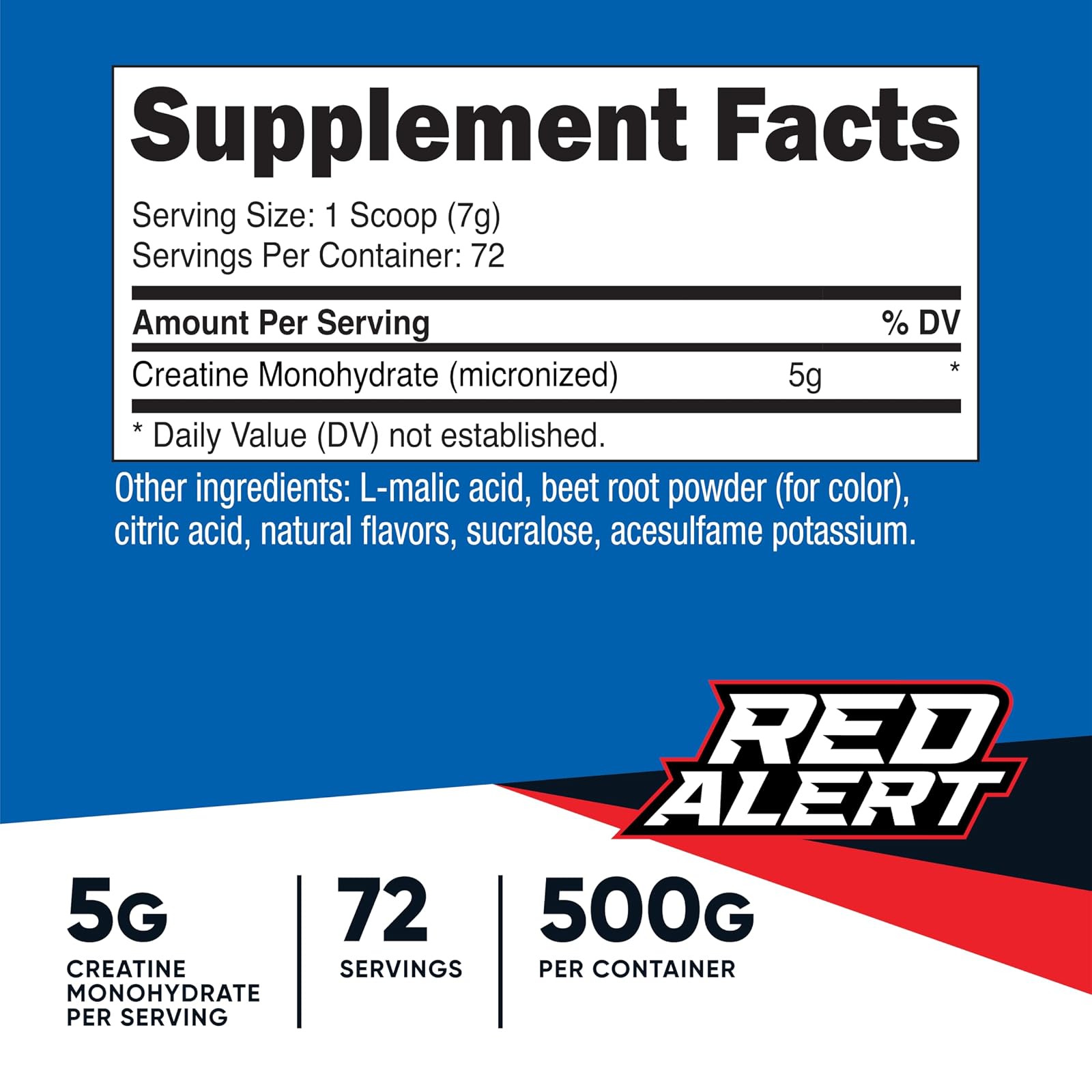 Micronized creatine for better absorption