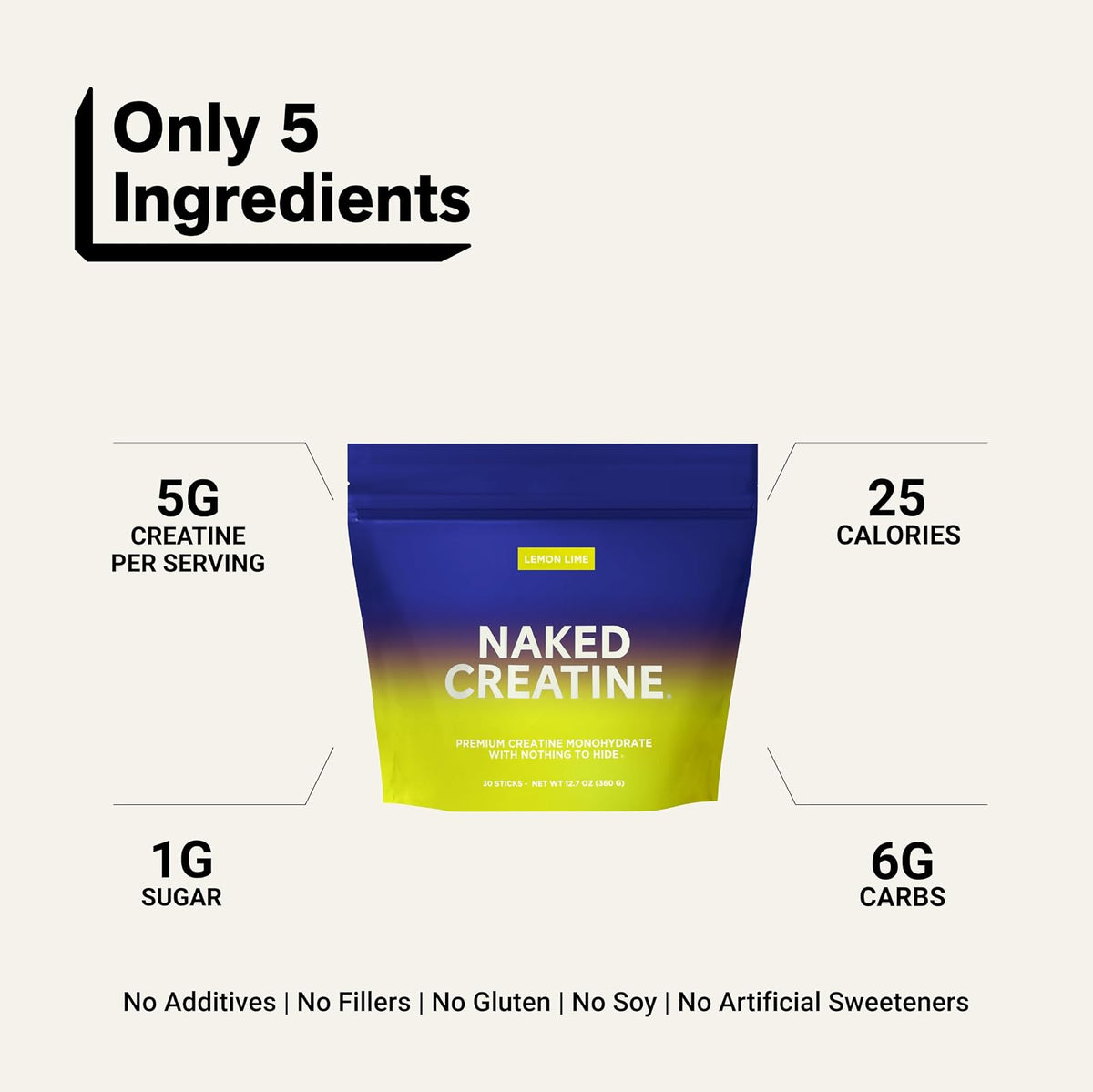 micronized creatine for better absorption