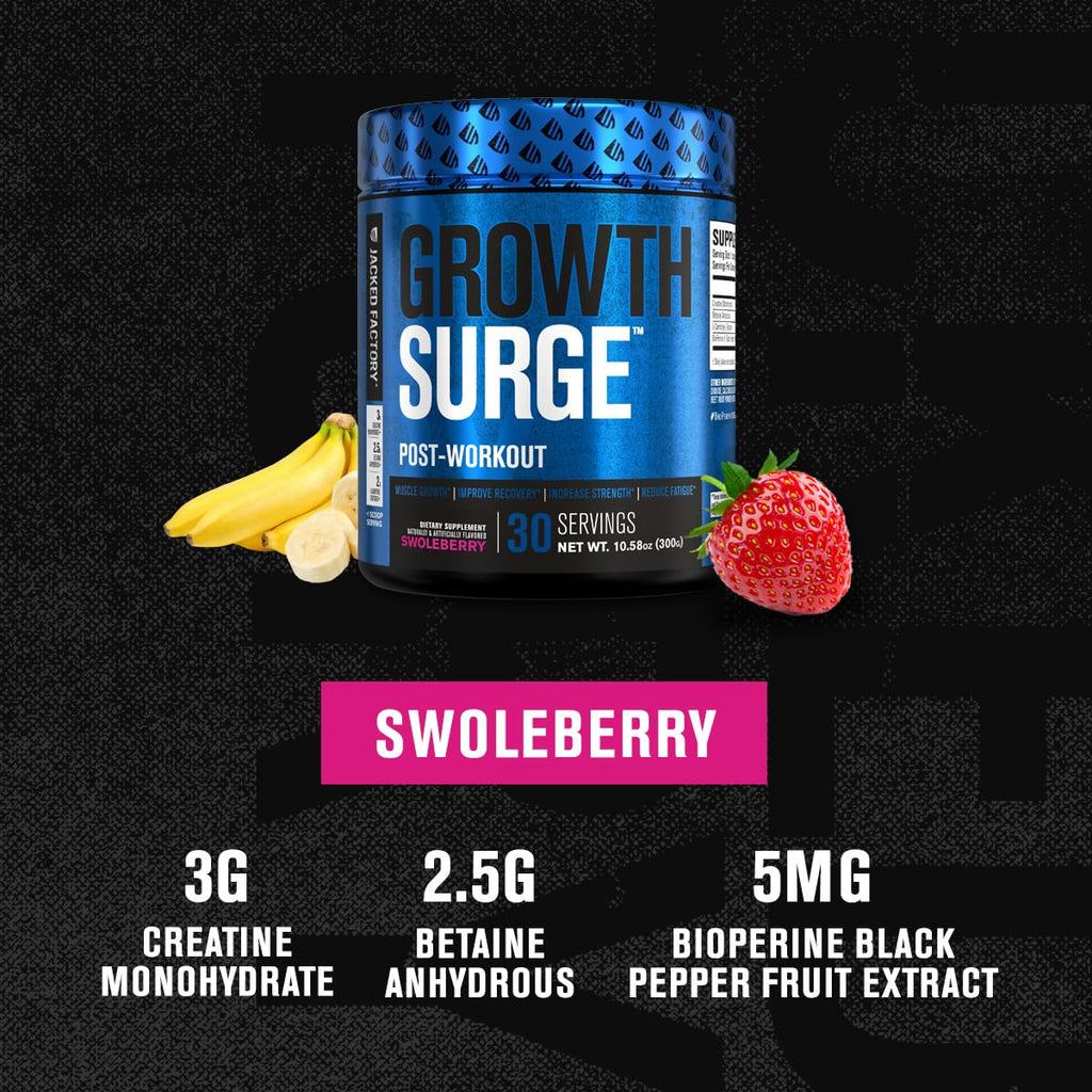 micronized creatine for better absorption