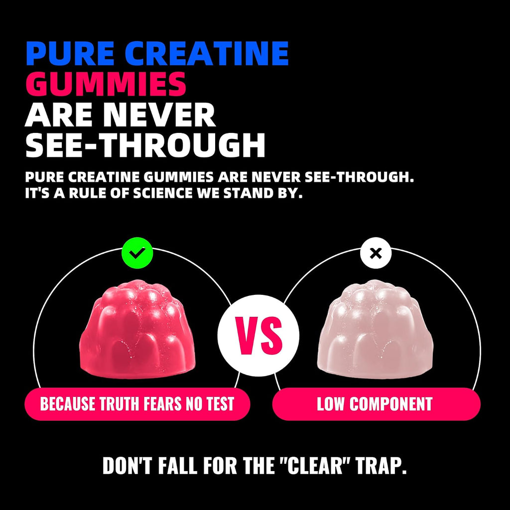 micronized creatine for better absorption