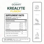 micronized creatine for better absorption