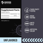 micronized creatine for better absorption