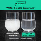 micronized creatine for better absorption