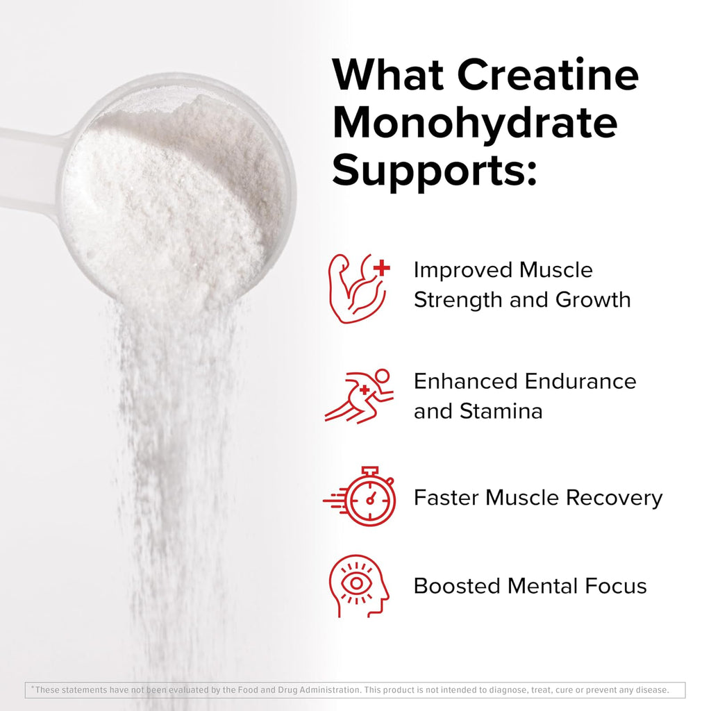 micronized creatine for better absorption
