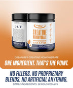 micronized creatine for better absorption