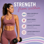 micronized creatine for better absorption