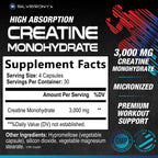 micronized creatine for better absorption