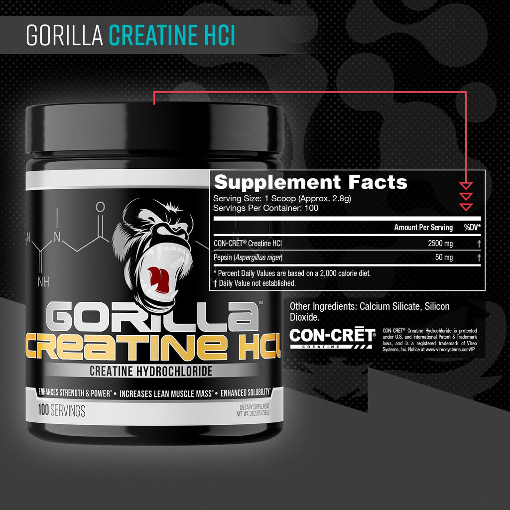 micronized creatine for better absorption