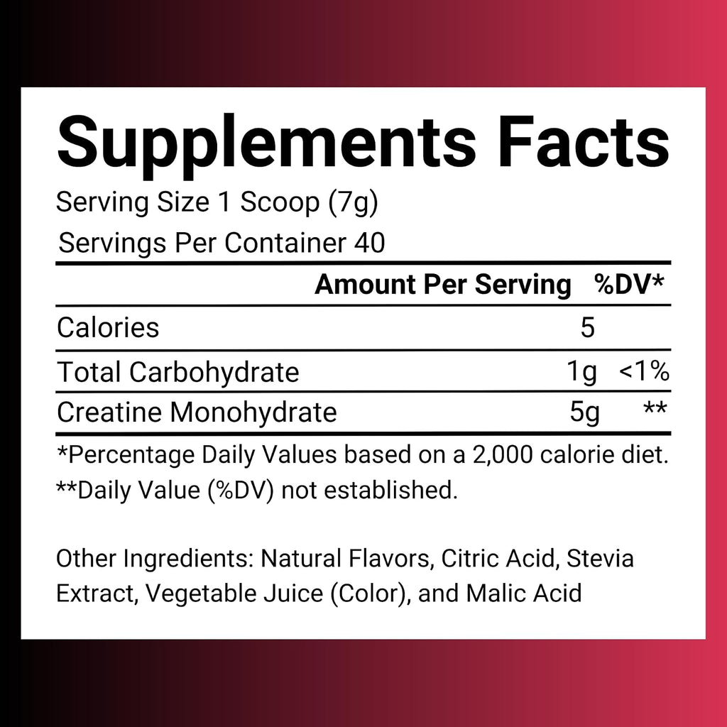micronized creatine for better absorption