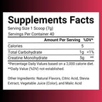 micronized creatine for better absorption