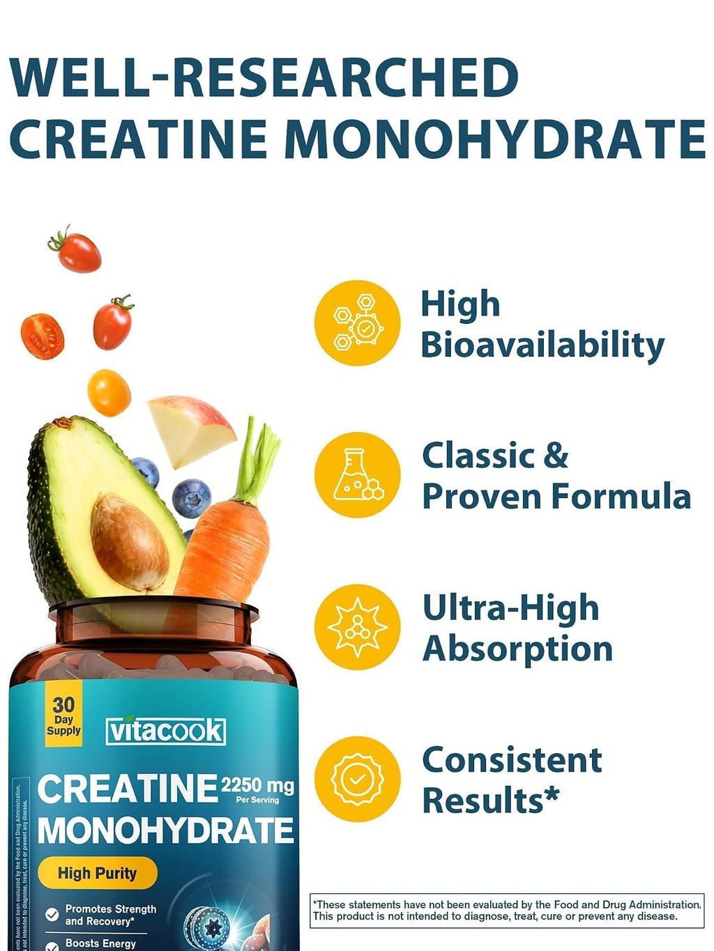 micronized creatine for better absorption