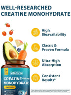 micronized creatine for better absorption