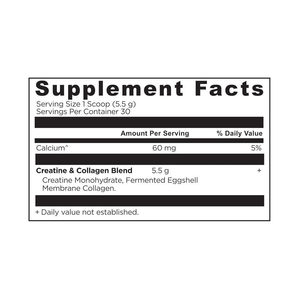 micronized creatine for better absorption