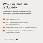 micronized creatine for better absorption