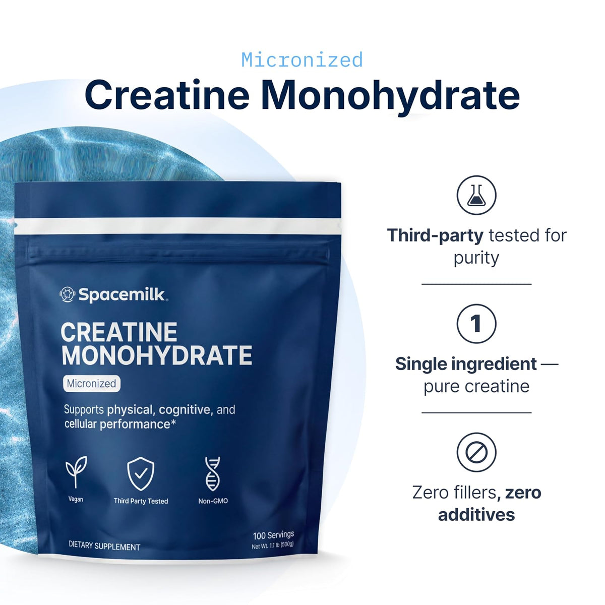 Micronized creatine for better absorption