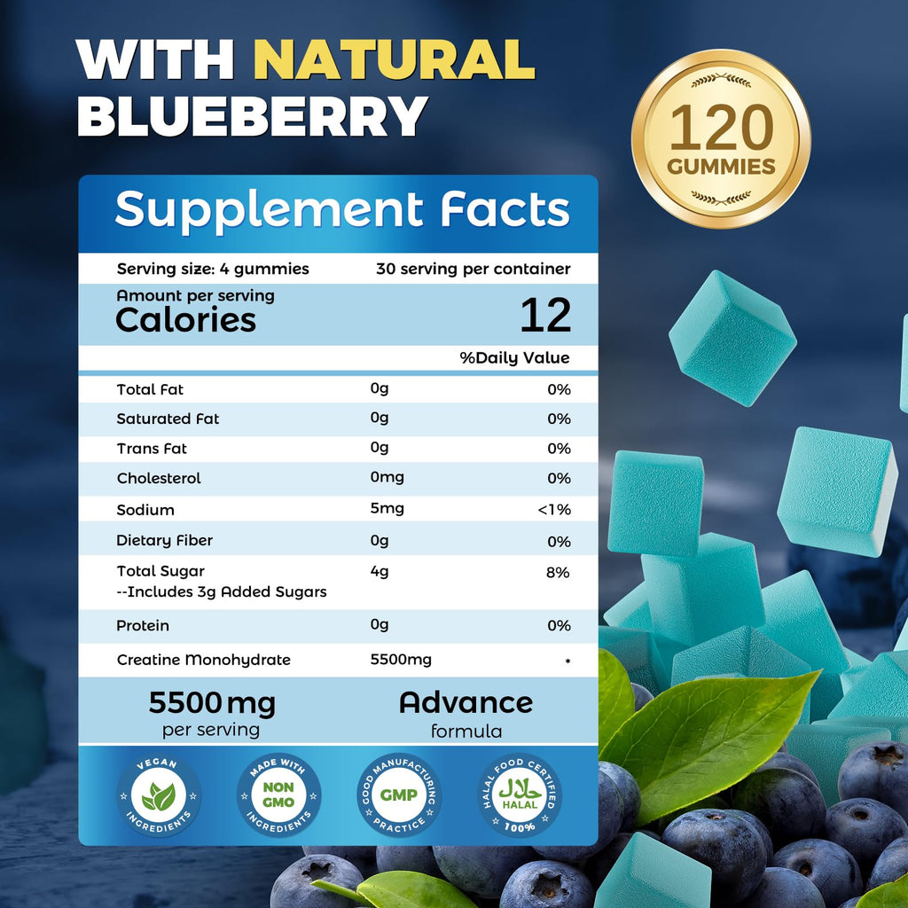 micronized creatine for better absorption