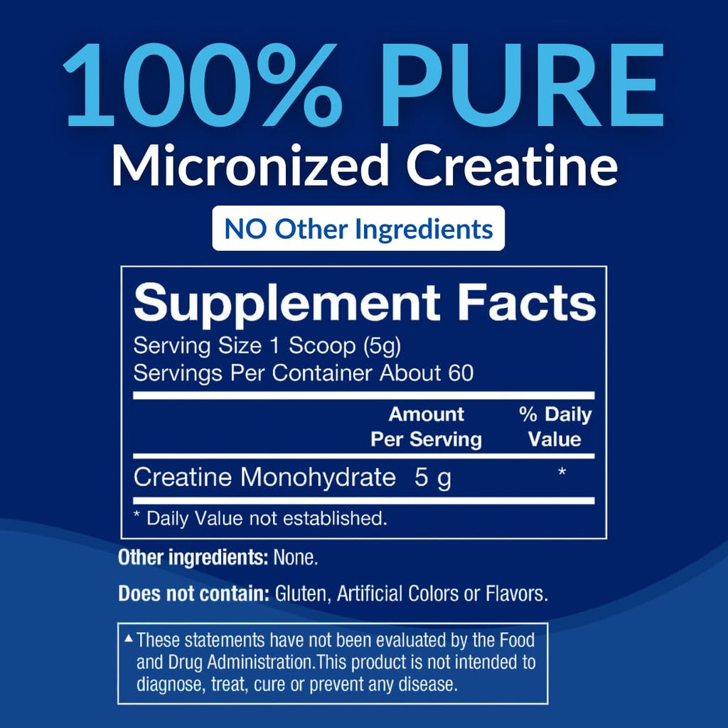 micronized creatine for better absorption