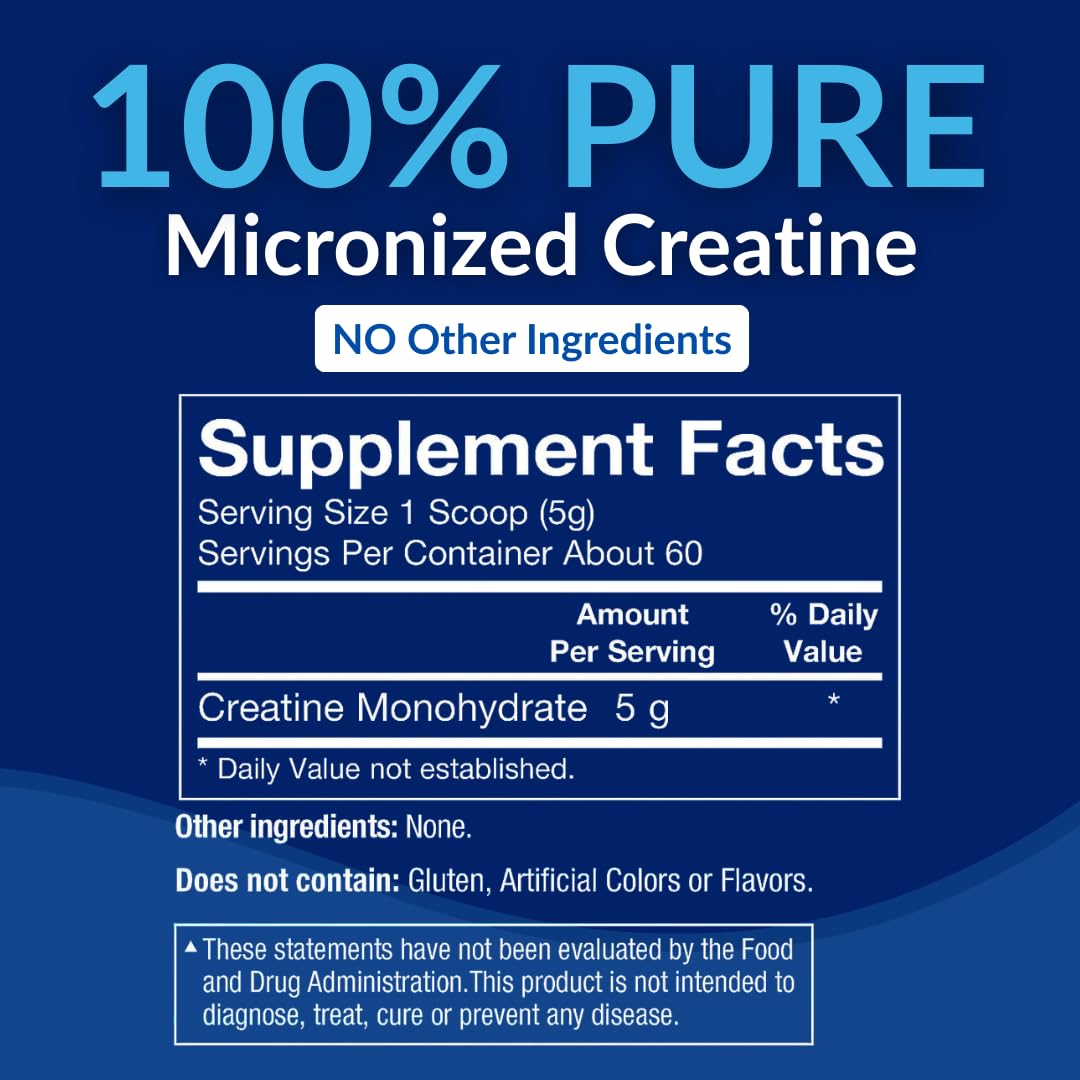 micronized creatine for better absorption
