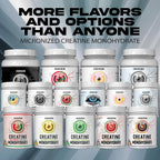 Micronized creatine for better absorption
