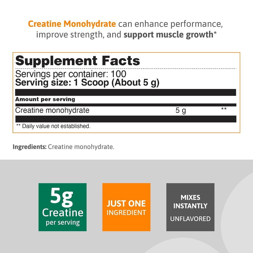 micronized creatine for better absorption
