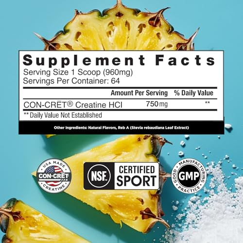 Micronized creatine for better absorption