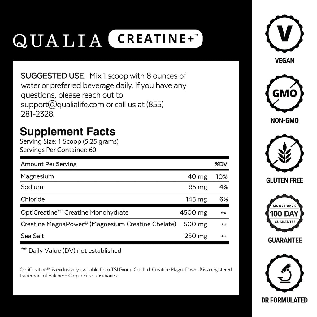 Micronized creatine for better absorption