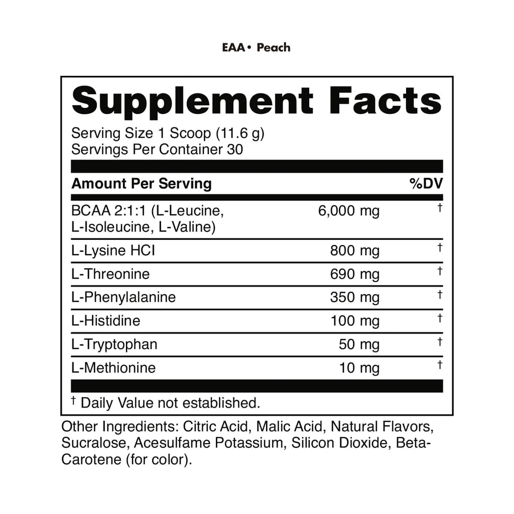 Micronized creatine for better absorption